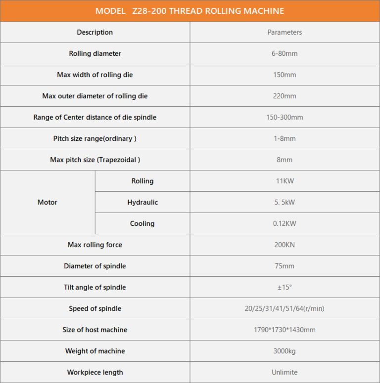 Thread Rolling Machine - Precision Threading Solutions | PHMTOOLS